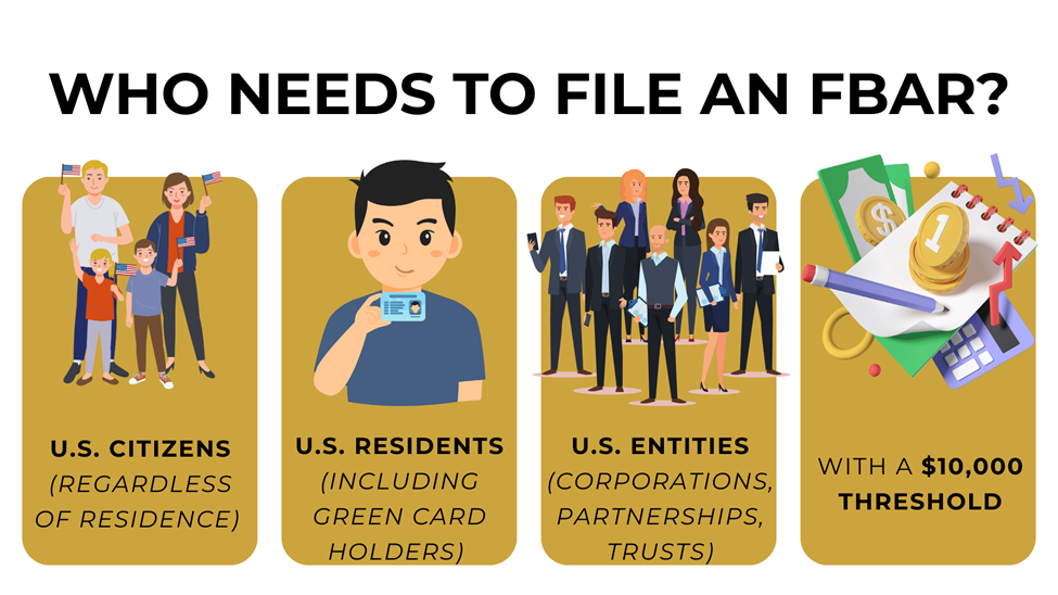 Step by Step Guide for FBAR Filing: Complete 2025 Instructions