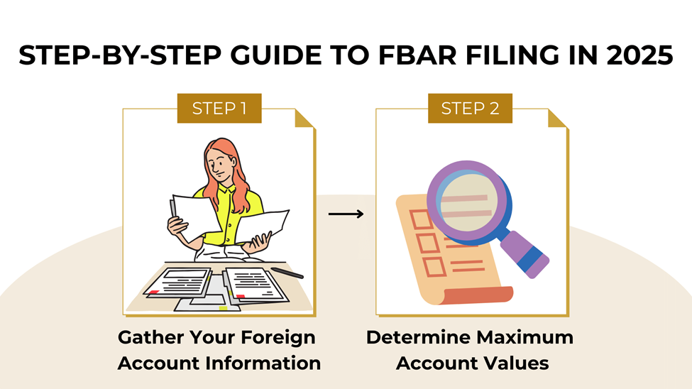 Step by Step Guide for FBAR Filing: Complete 2025 Instructions