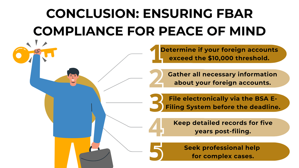 FBAR 报税步骤指南：完整的 2025 年说明
