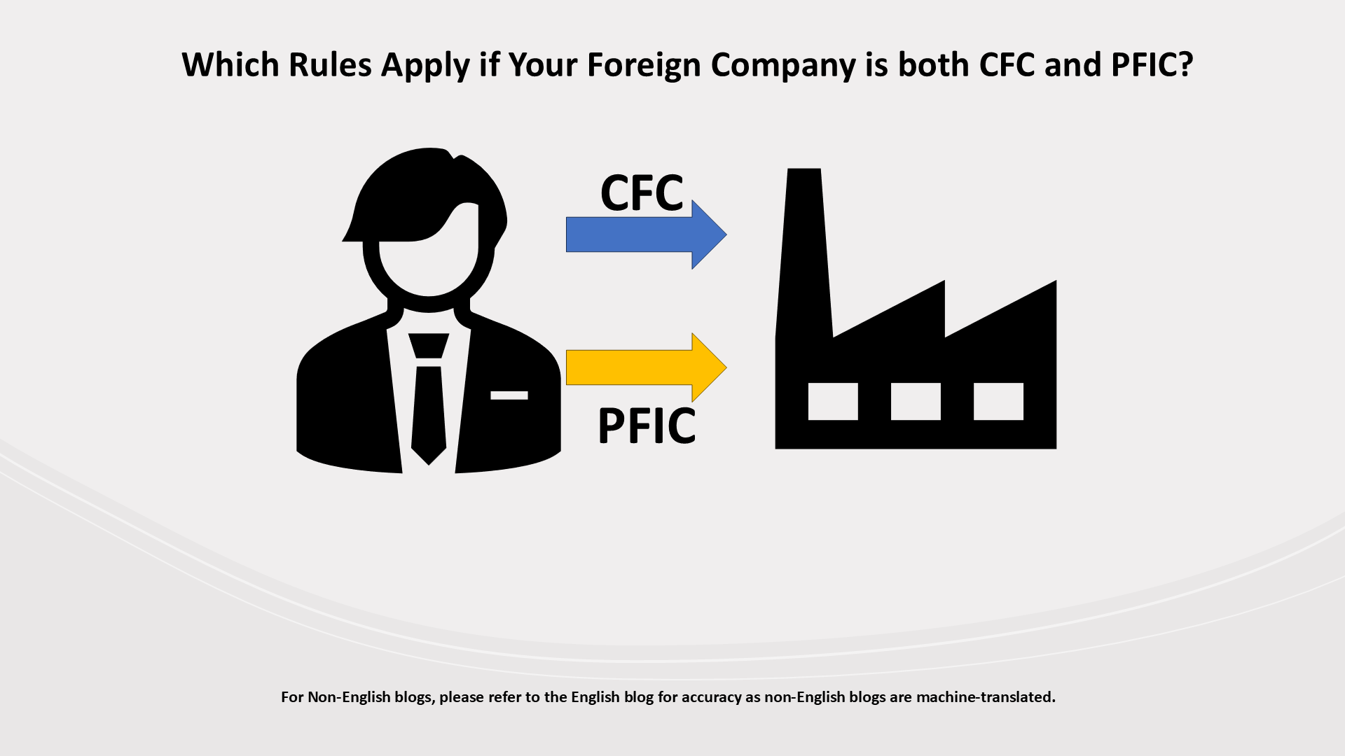 PFIC vs CFC: Key Differences and Tax Implications